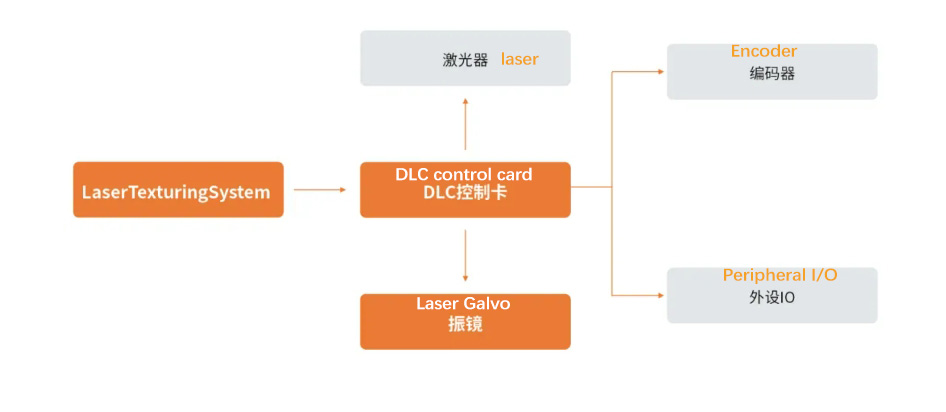 Laser Cleaning Technology: A Green and Efficient Solution for Various ...